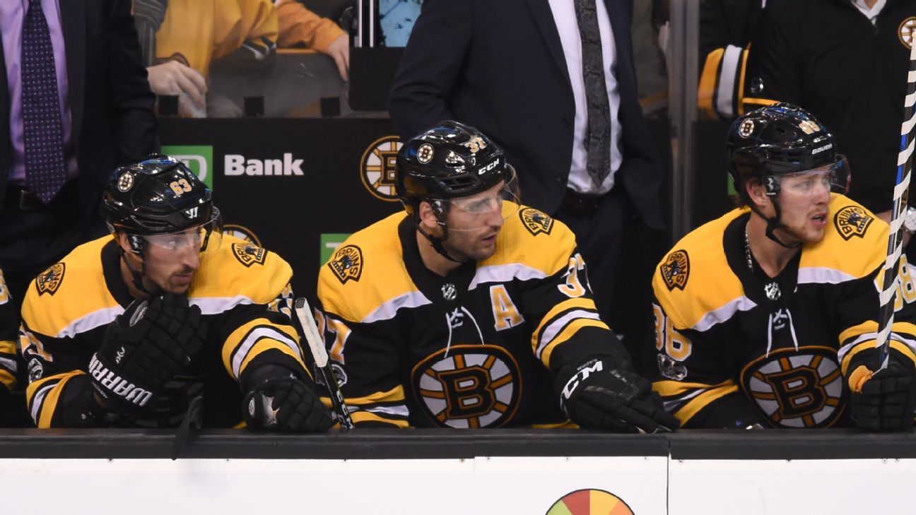 Boston: City of Champions