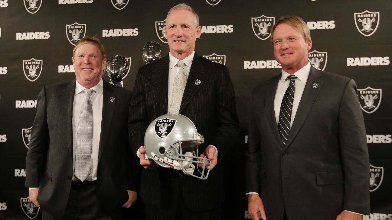 Analyzing the Cap: Las Vegas Raiders
